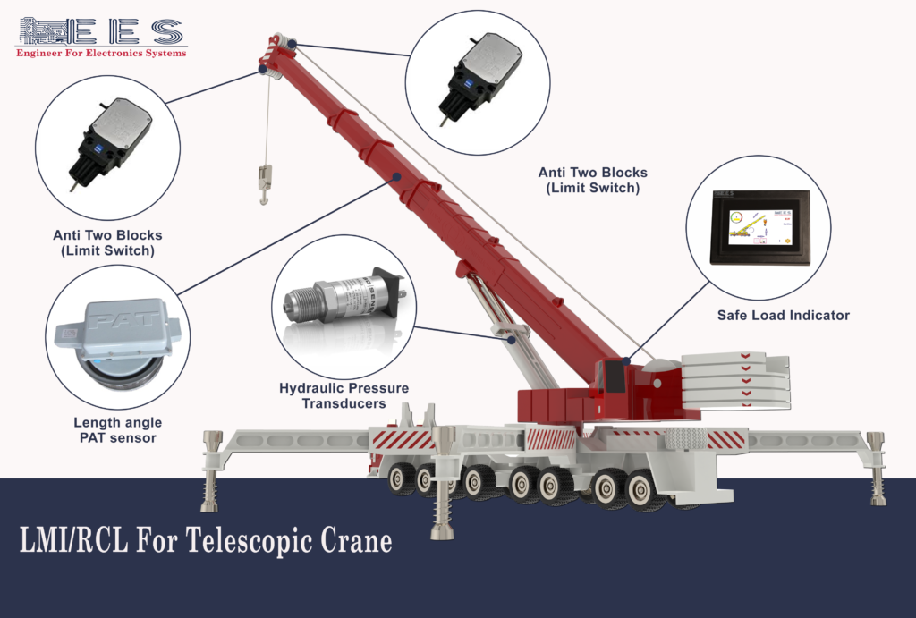 Telescopic Crane - Engineer For Electronics System